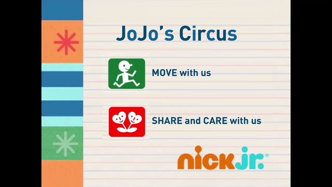 Nick Jr. FANMADE Curriculum Board (JoJo's Circus) 2010-2012