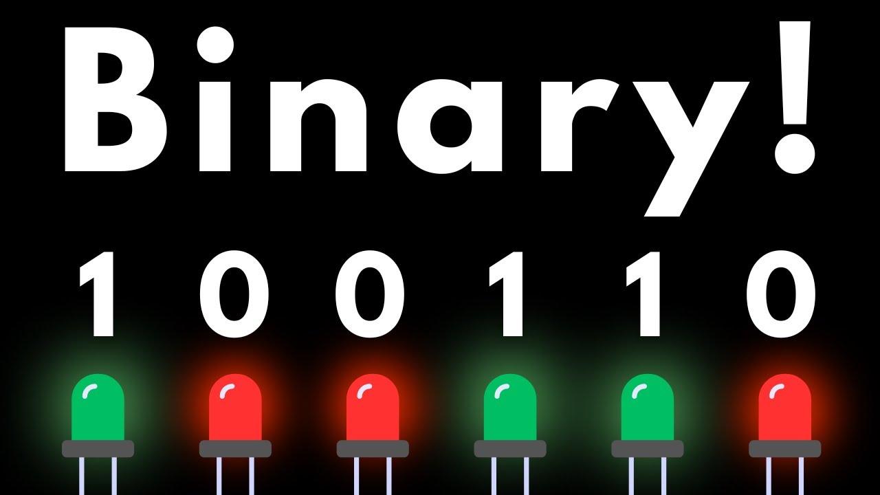 the BINARY system explained in 90 seconds