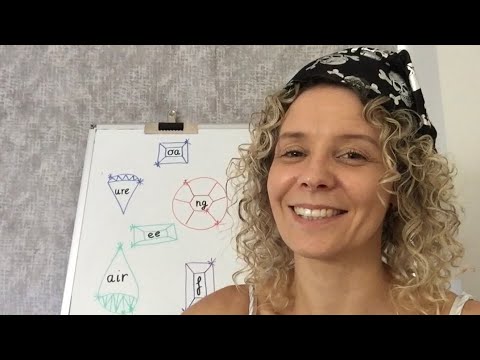 Phase 5 Phonics: soft ‘g’ as in ‘gem’