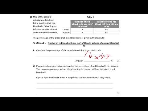 Ecosystems - AQA GCSE Biology