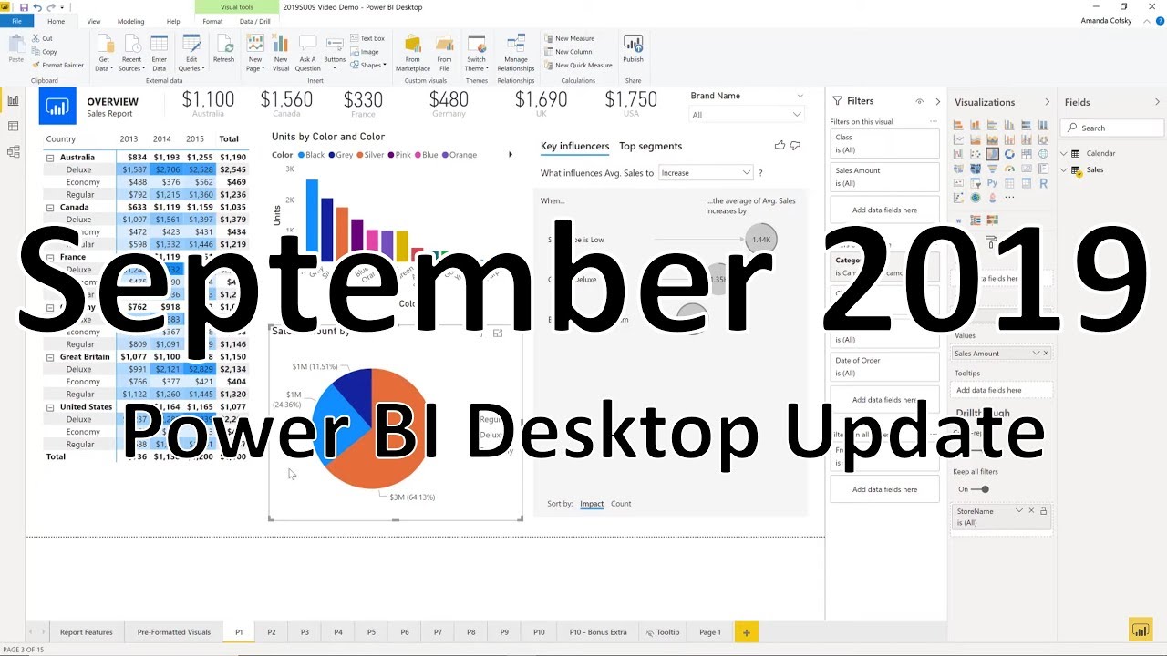 Power BI Desktop Update – September 2019 – Quant Insights Network