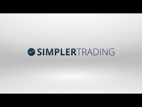 What is Delta? — Simpler Trading