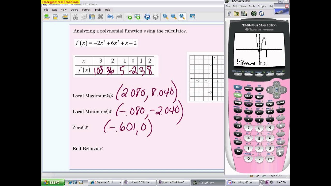 Algebra II: Analyzing a Polynomial using a Calculator