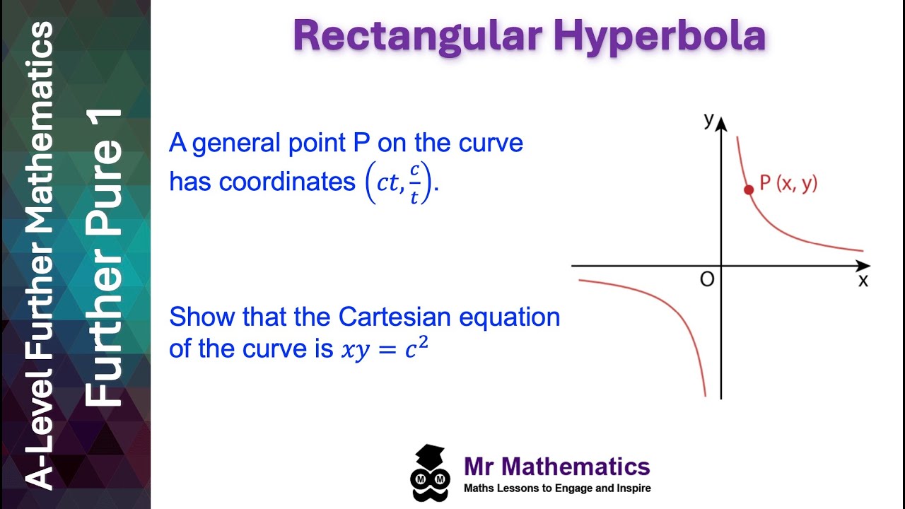 Rectangular Hyperbola | Mr Mathematics