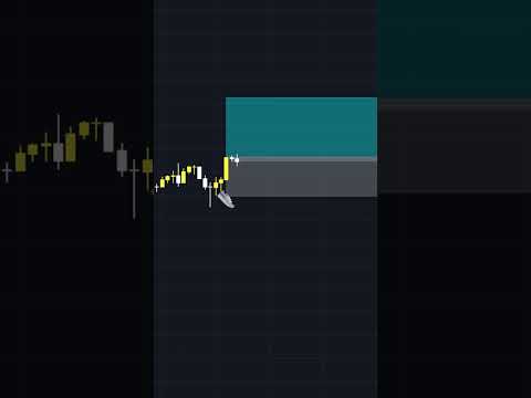 Stock Signals