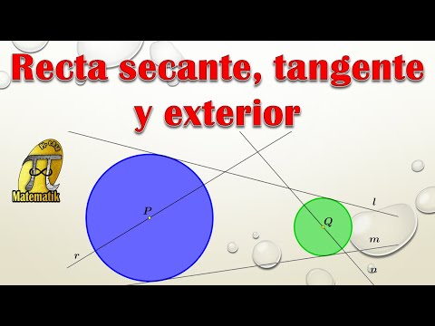 Rectas: Secante, tangente y exterior | Posiciones relativas de una recta y una circunferencia