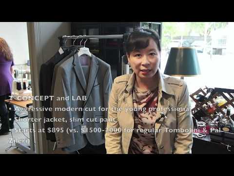 Gotstyle Menswear - What Suit Suits You?
