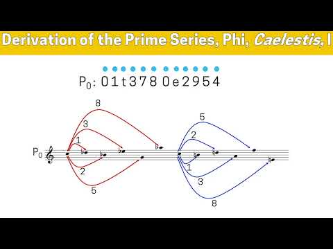Andrew Staniland, Phi, Caelestis (2017) | Twelve-Tone and Serial Composition : The First 100 Years