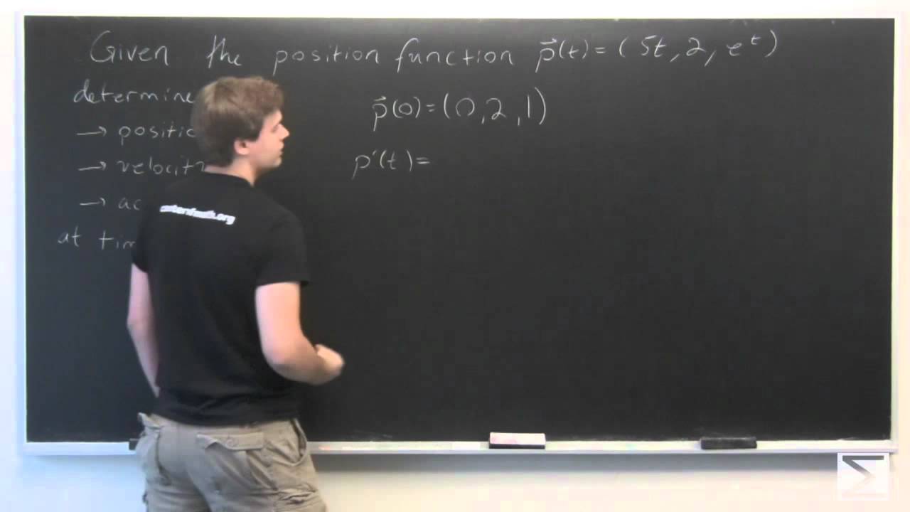 Multivariable Calculus ch1.6 #6