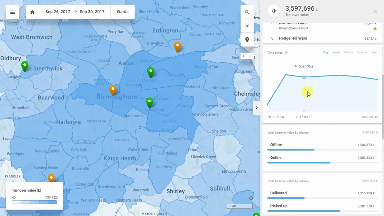 CleverMaps tutorial
