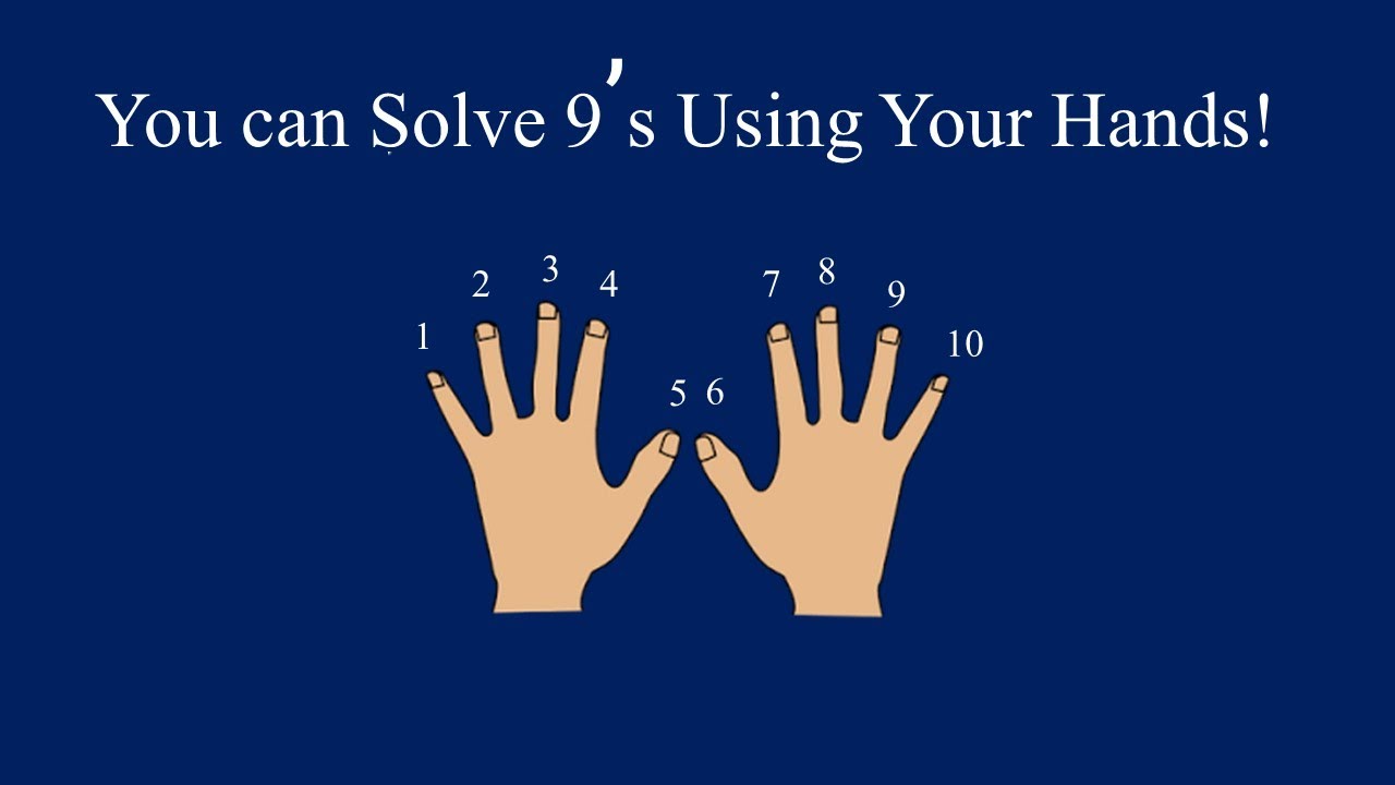 Easily Multiply by 9 - See the Patterns