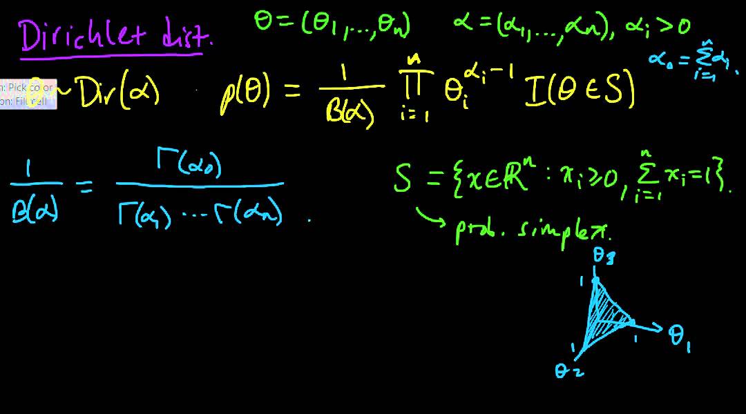 (ML 7.7.A1) Dirichlet distribution