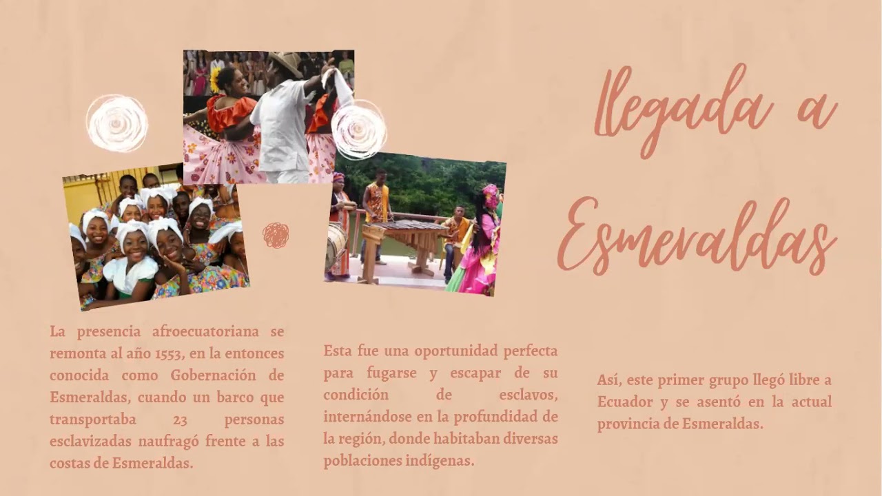 Presencia afroecuatoriana y su tradición oral | 1°BGU