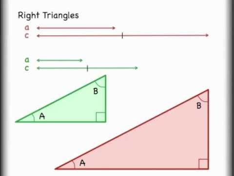 Sine, Cosine, Tangent Trigonometry: Right Triangle Math Explained