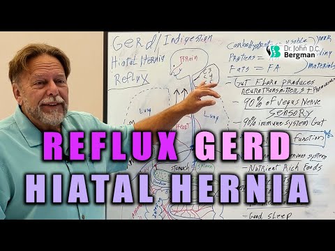 Reflux, GERD, Hiatal Hernia & Indigestion 🥗🍔🤢🥴