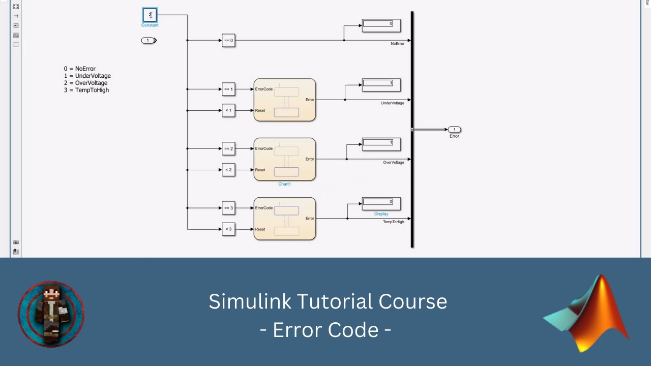 How to code and simulate Error Codes in Simulink || Simulink Tutorial || Model & Function