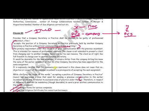 FIRST SCHEDULE | PROFESSIONAL MISCONDUCT | ICSI
