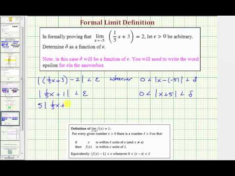 Ex 1: Limit Definition – Determine Delta for an Arbitrary Epsilon ...