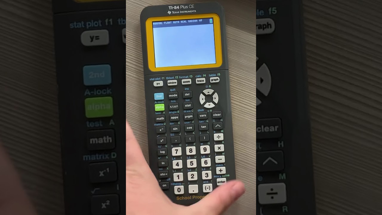 Find Greatest Common Factor on TI graphing calculator