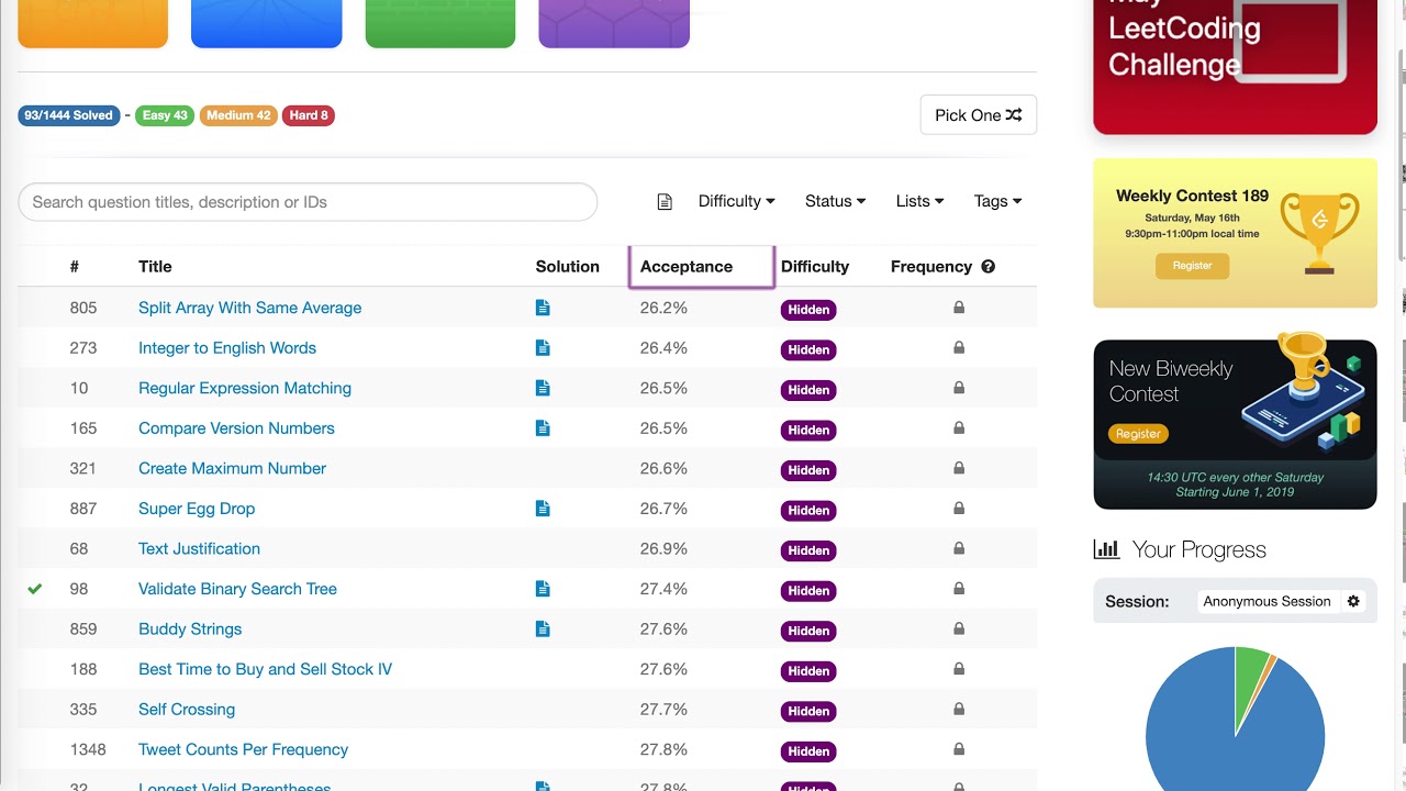 Hide LeetCode Difficulty Chrome Browser Extension