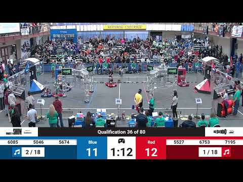 Qualification 36 - 2024 FIM District Kettering University Event #2