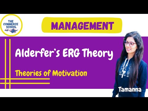 ERG Theory