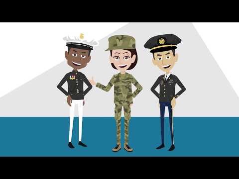 Introduction to the ASVAB