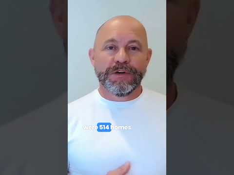 Cache County Utah Real Estate Trends #shorts