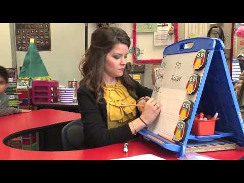 Foundational Skills: Word Study Exploring Homophones