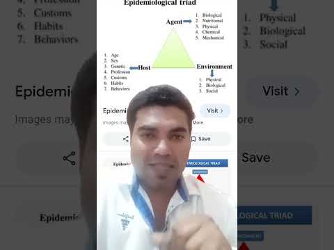 Epidemiological triad| Epidemiological triad in hindi#short #shorts youtube