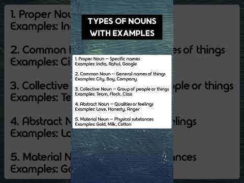 Types of Nouns in English with Easy Examples | Boost Your Grammar Fast!