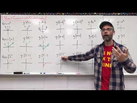 Algebra: Transformations and Quick Graphs with Quadratics, Absolute Value, and Square Root Functions