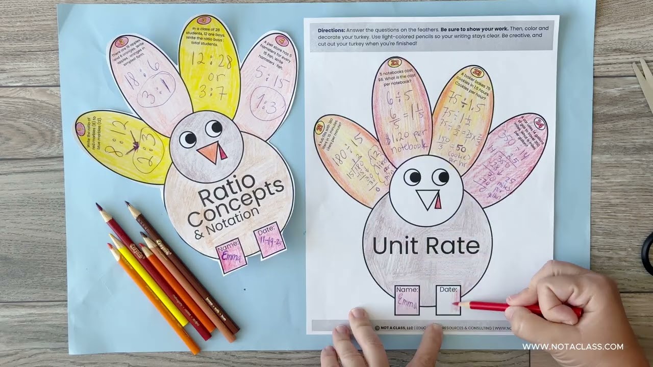 Thanksgiving 6th Grade Turkey Math Craft Worksheets | Ratios, Proportion, Unit Rate Activities