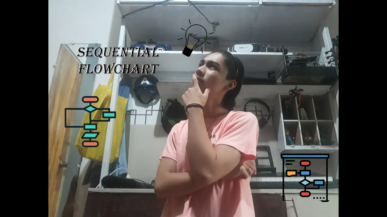 Sequential Flowchart