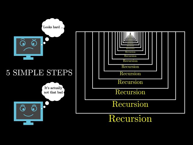 Mastering Recursion: 5 Simple Steps to Solve Any Recursive Problem | Galaxy.ai
