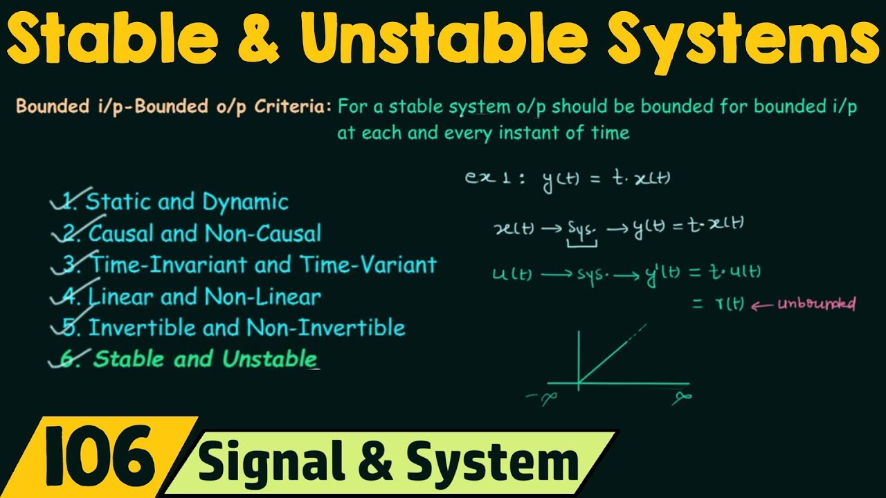 Stable and Unstable Systems