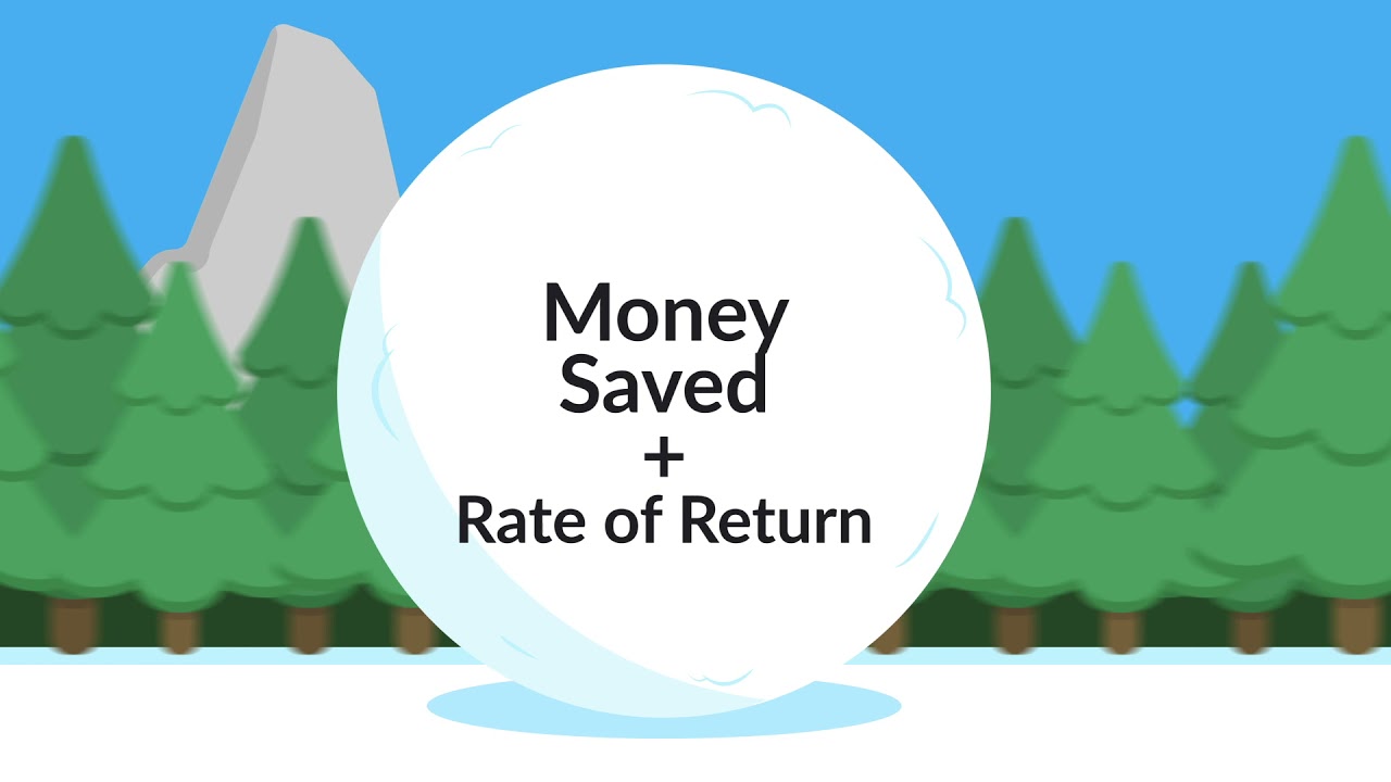 Compounding: Einstein’s 8th Wonder of the World