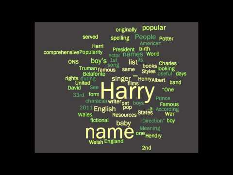 English Name Harry