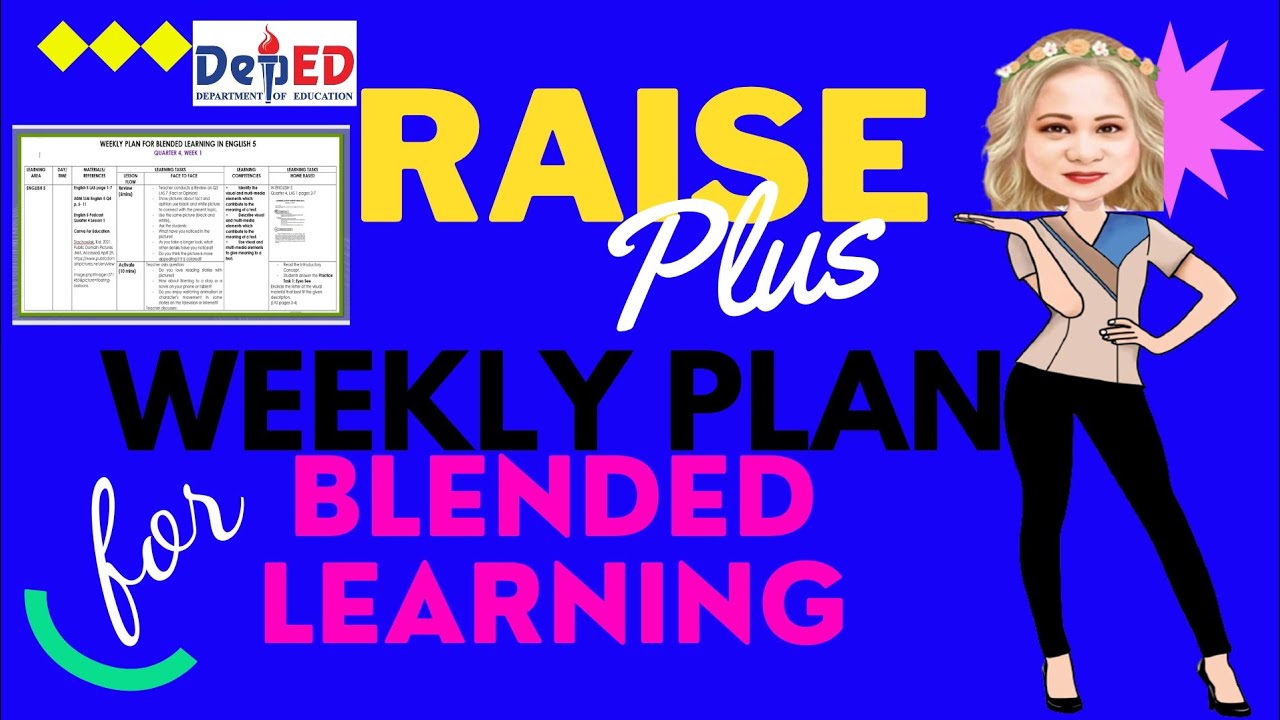 Weekly Learning Plan using RAISE Plus format (ENGLISH 5 Q4 W1)