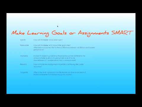 SMART Learning Outcomes
