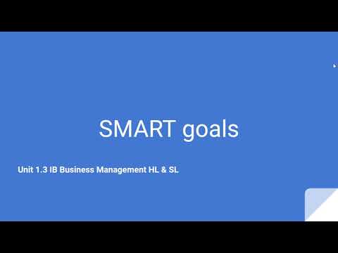 SMART goals | Unit 1.3 IB Business Management