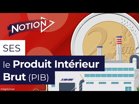 Qu'est-ce que le Produit Intérieur Brut (PIB) ?