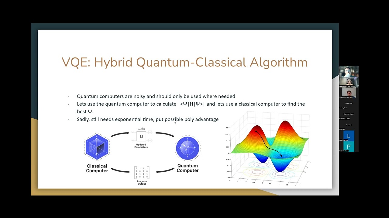 Variational Quantum Eigensolver