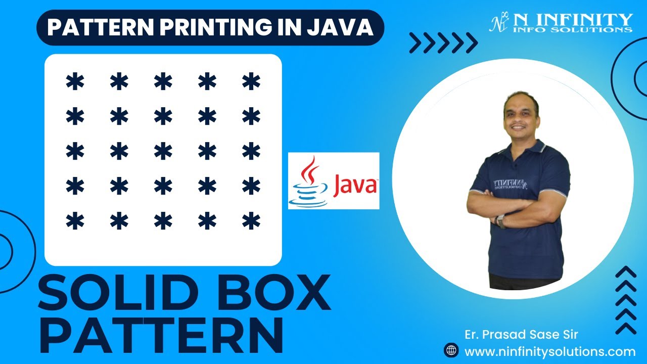 Pattern Printing in JAVA | Session 02 | Solid Box Pattern | Prasad Sir #PatternPrinting