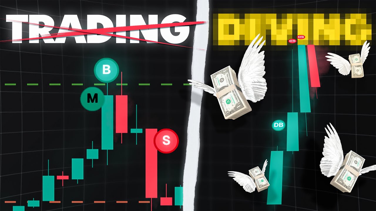 How to Grow a Small Portfolio FAST By Launching Memecoins (Full Strategy Breakdown)