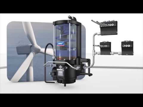SKF wind market capabilities