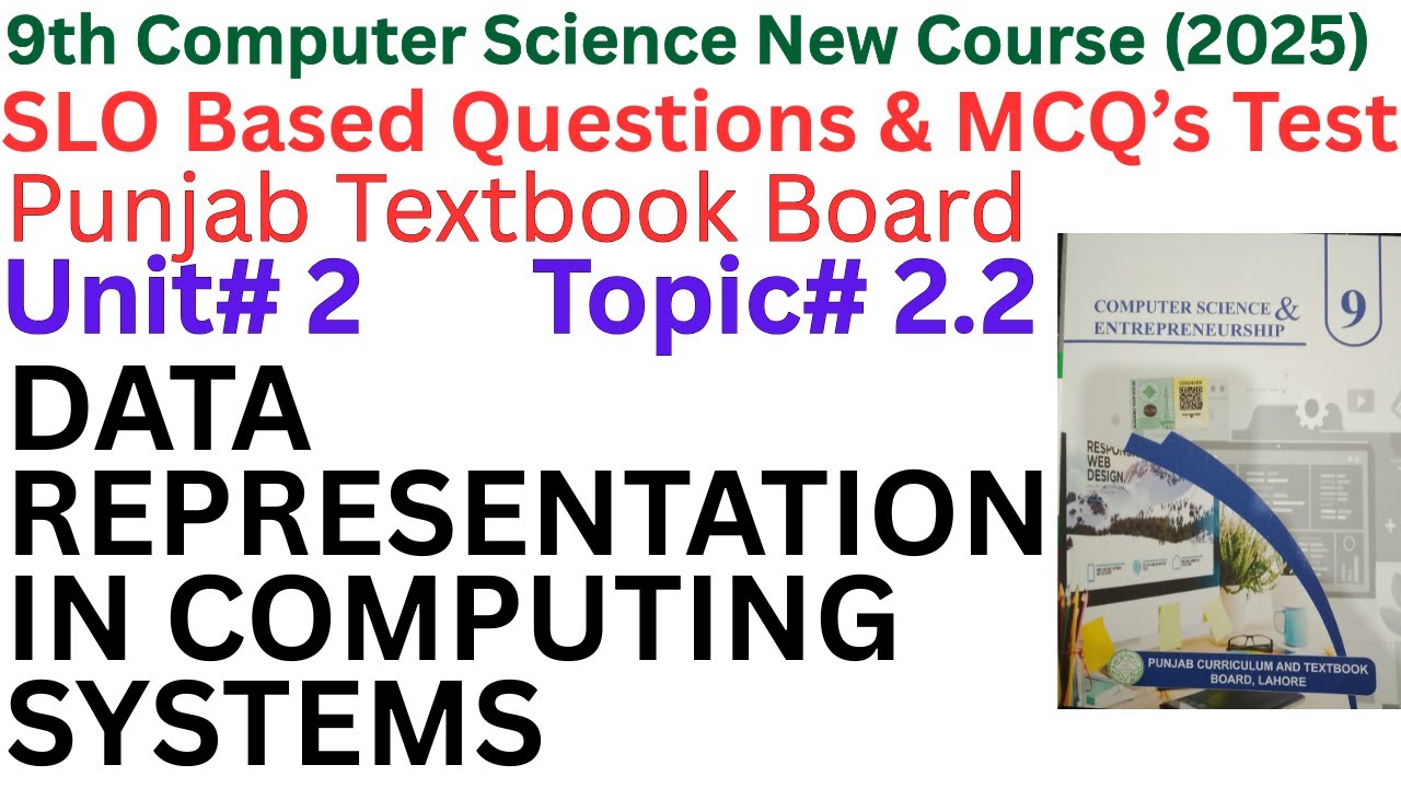 Chapter 2 – Topic 2.2: DATA REPRESENTATION IN COMPUTING SYSTEMS | 9th CS 2025 | SLO Based MCQs & Qs