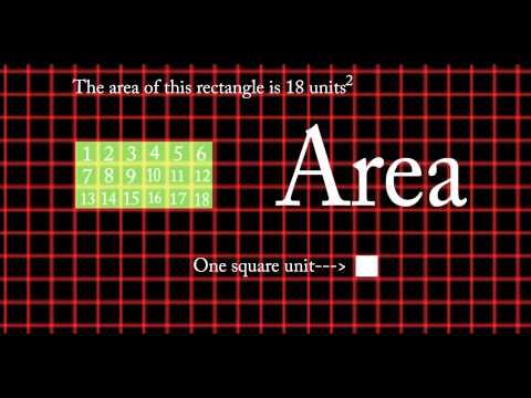 Area Definition