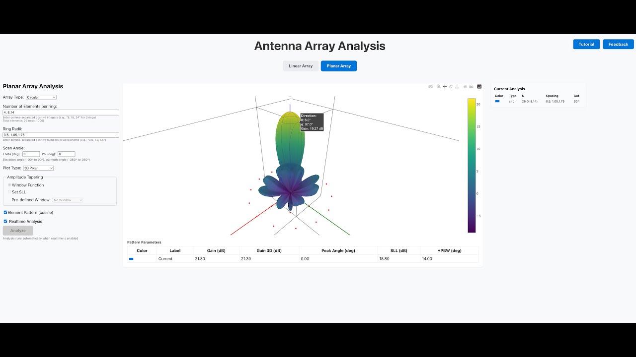 A quick tutorial for https://antenna-arrays.com/