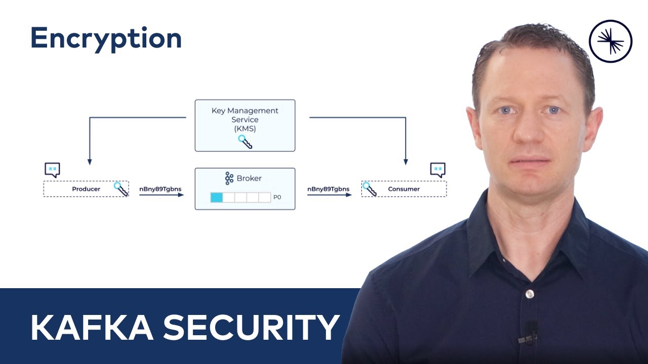 Securing Kafka Data at Rest, Data in Transit, and E2E Data Encryption